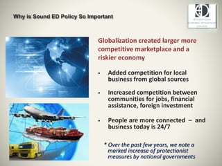 Fundamentals of Economic Development | PPTX