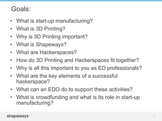 START-UP MANUFACTURING: 3D Printing, Fab Labs, Hackerspaces and Crowdfunding | PPTX