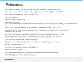 START-UP MANUFACTURING: 3D Printing, Fab Labs, Hackerspaces and Crowdfunding | PPTX