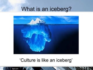 The Iceberg Analogy | PPT