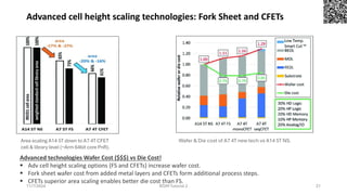 IEDM 2024 Tutorial2_Advances in CMOS Technologies and Future Directions for Cell Height scaling.pdf