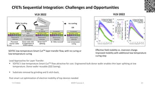 IEDM 2024 Tutorial2_Advances in CMOS Technologies and Future Directions for Cell Height scaling.pdf