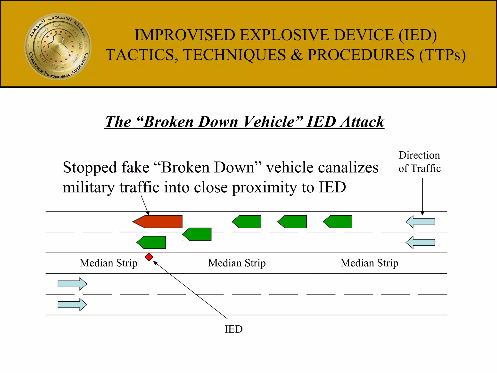 Ied overview | PPT | First Aid | Injuries