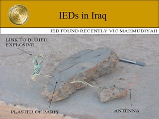 Ied overview | PPT