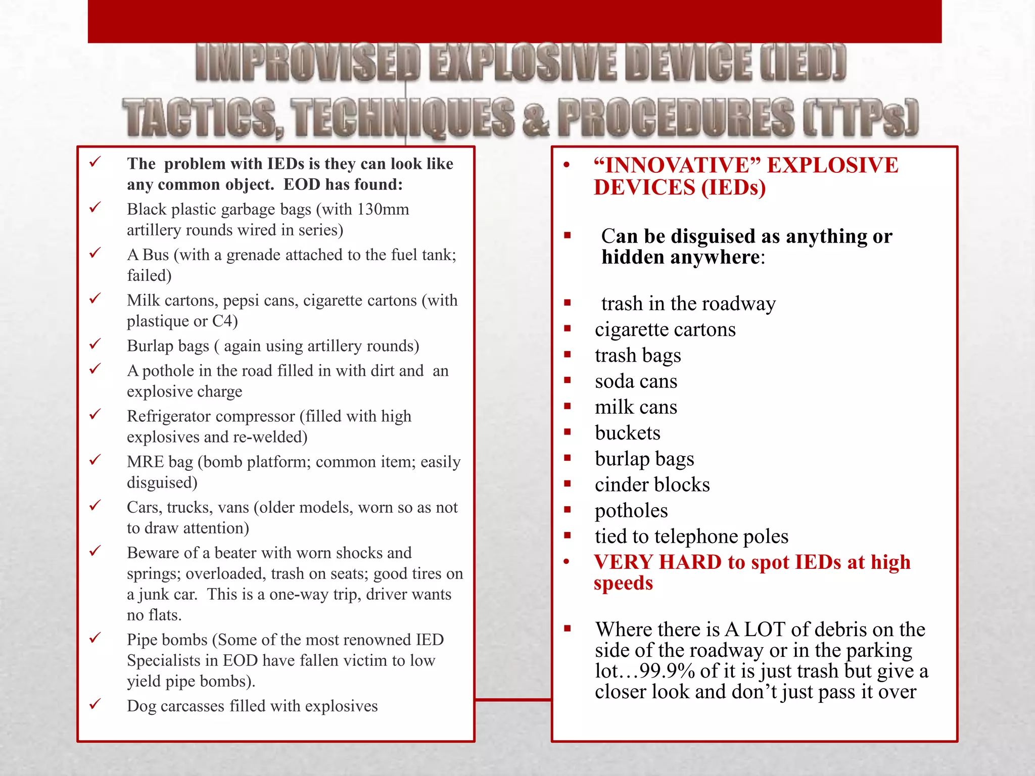 Ied’s(improvised explosive device)wcc | PPTX