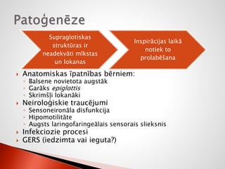 "Iedzimta laringomalācija" | PPTX