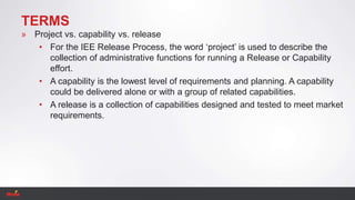 Major Release Initial Planning Review | PPT