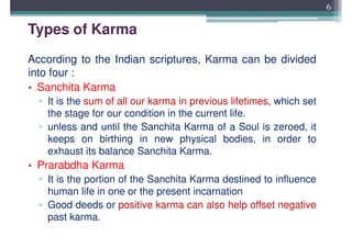 IEEC - Karma and Law of Karma.pdf notes. | PDF