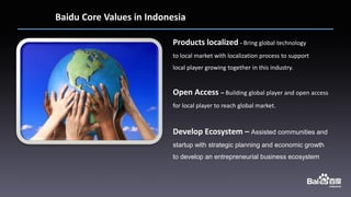 Indonesia Internet Economy and Ecosystem Development Program - Grow ...