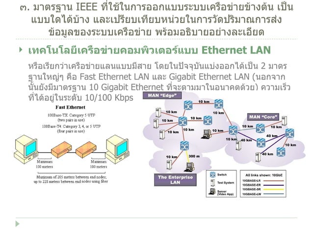 Ieee | PPT