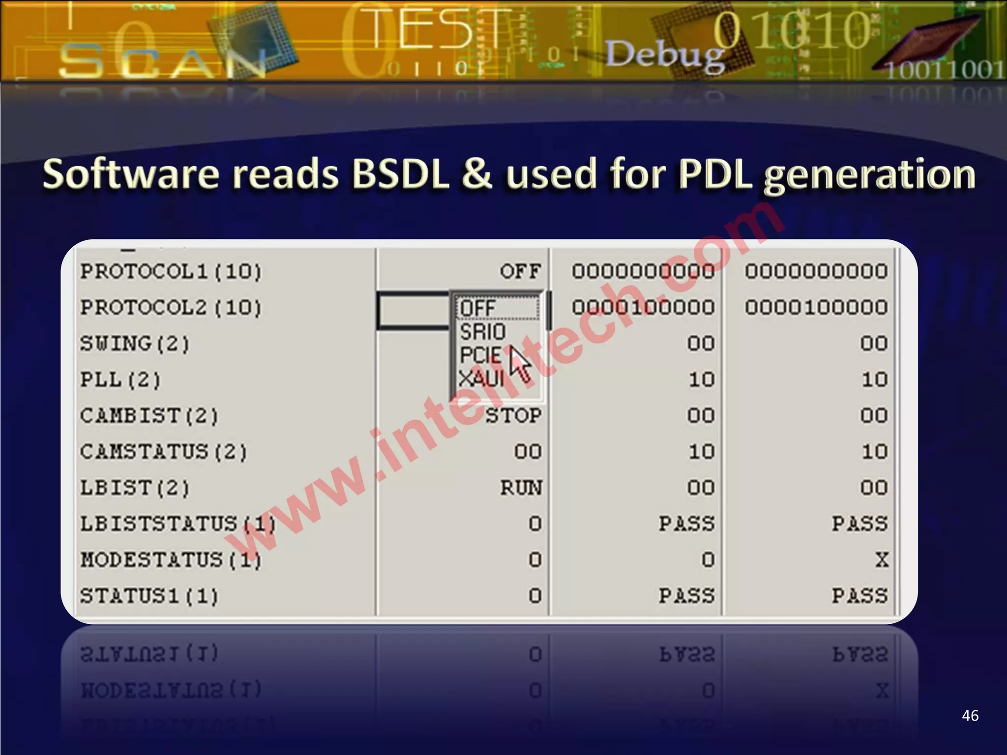 Ieee 1149.1-2013-tutorial-ijtag | PDF