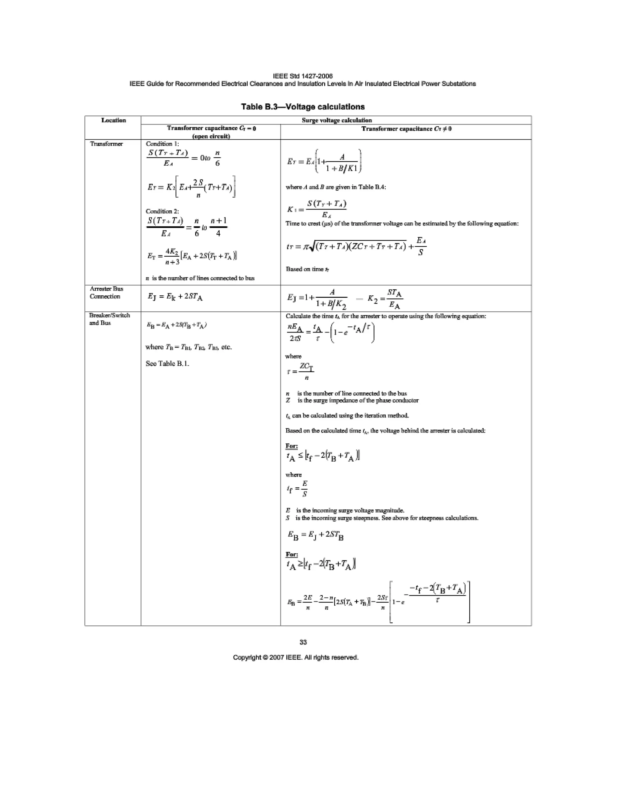 IEEE 1427-2006 | PDF