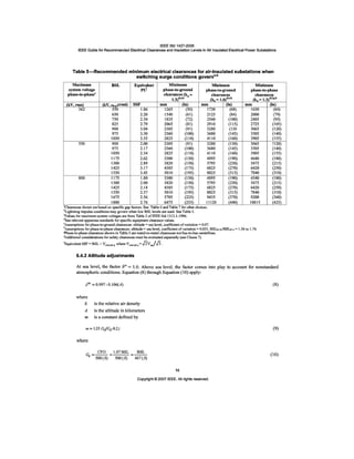 IEEE 1427-2006 | PDF