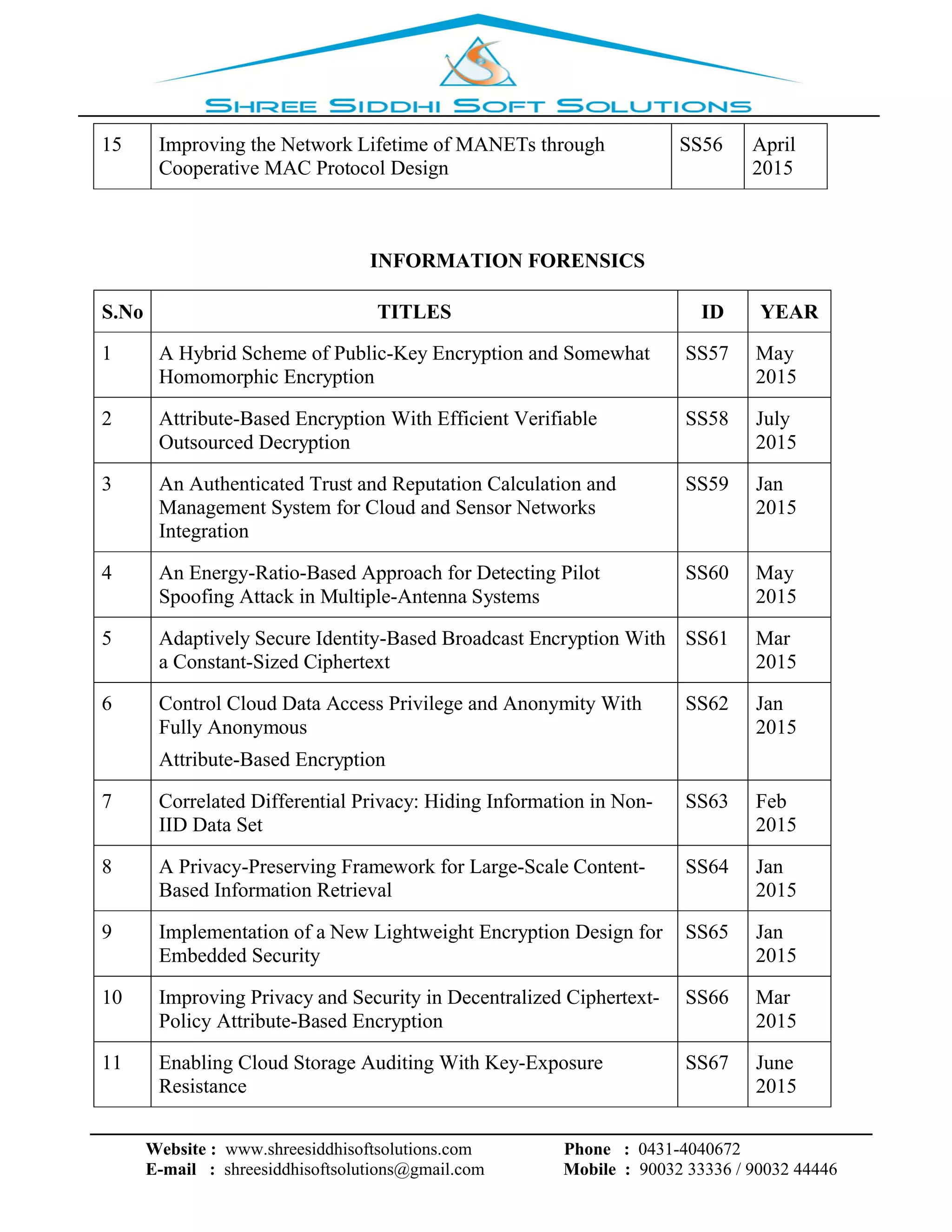 final year application projects for cse thanjavur | PDF