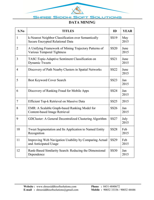 Msc IEEE Computer Science Projects | PDF