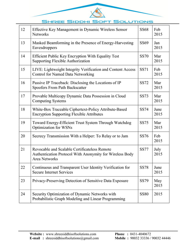 Msc IEEE Computer Science Projects | PDF