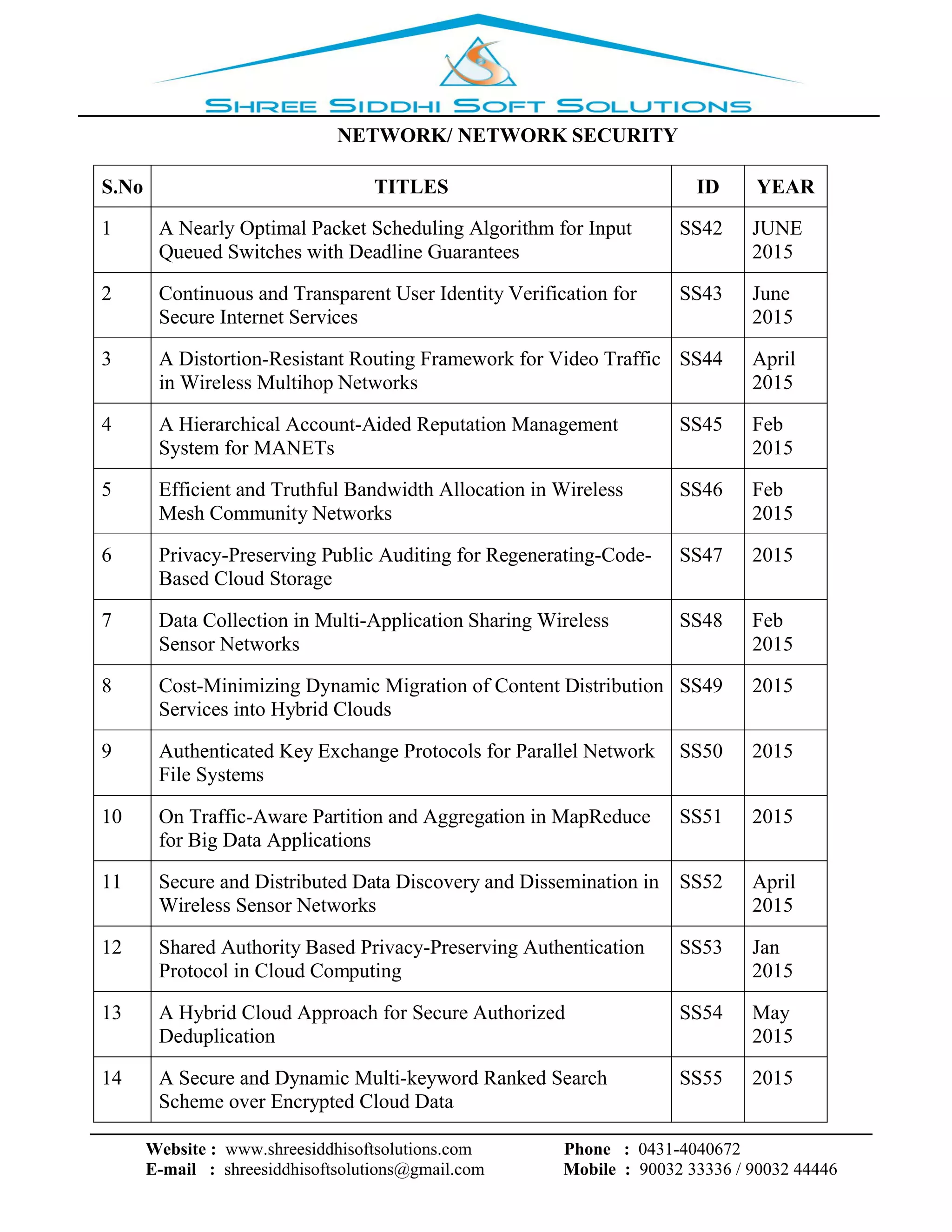 Ieee Final Year Project Topics And Ideas trichy | PDF