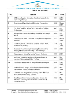 Ieee 2016 Image Processing Papers Trichy | PDF