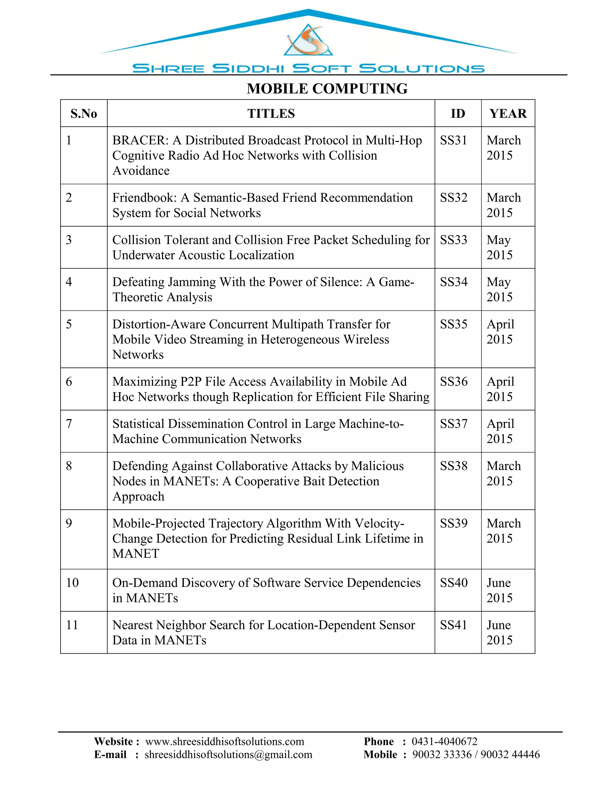 Mobile Computing Ieee Papers Trichy | PDF