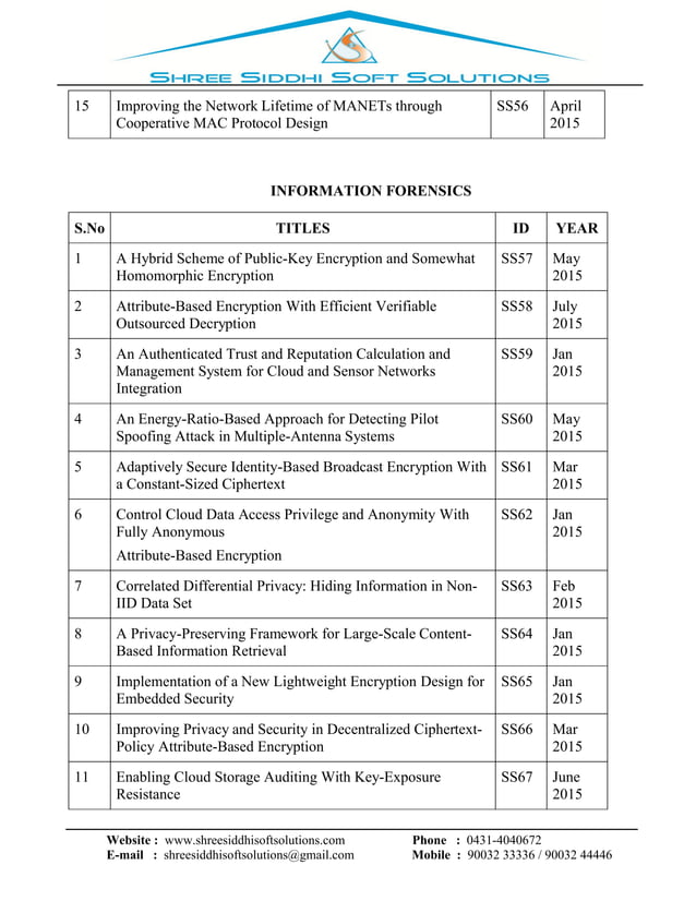 Ieee 2016 Information Forensics Papers Namakkal | PDF