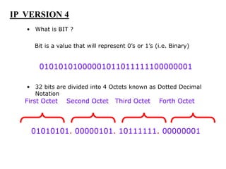 Compatibility between IPv4 and IPv6 | PPTX | Computer Networking ...