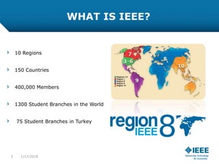 Introducing IEEE Student Branch | PPTX