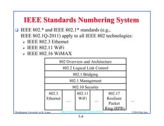 ieee.pdf