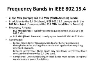 IEEE 802.15.4 is a wireless communication standard that was ...