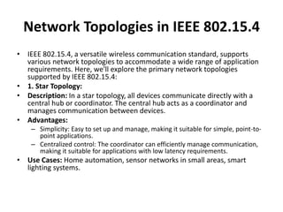 IEEE.802.15.4 in internet of things.pptx