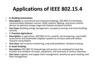 IEEE.802.15.4 in internet of things.pptx