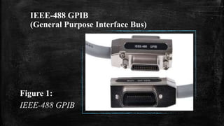 IEEE-488 by Foysal | PPTX