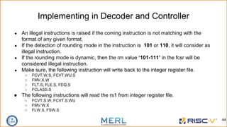 IEEE-754 standard format to handle Floating-Point calculations in RISC ...