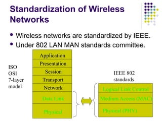 IEEE-802.11overview.pptx ieee 802 11 overview | PPTX | Operating Systems | Computer Software and ...