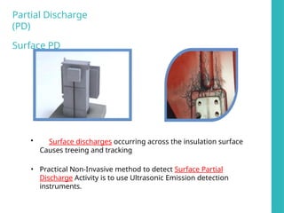 IEEE-Alberta_Partial-Discharge new high voltages .pptx