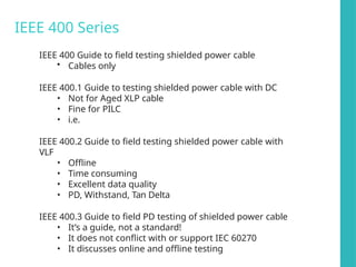 IEEE-Alberta_Partial-Discharge new high voltages .pptx