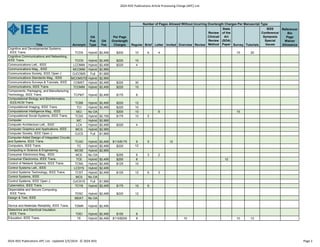 IEEE-Article-Processing-Charges-List.pdf