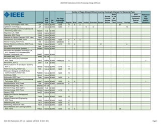 IEEE-Article-Processing-Charges-List.pdf