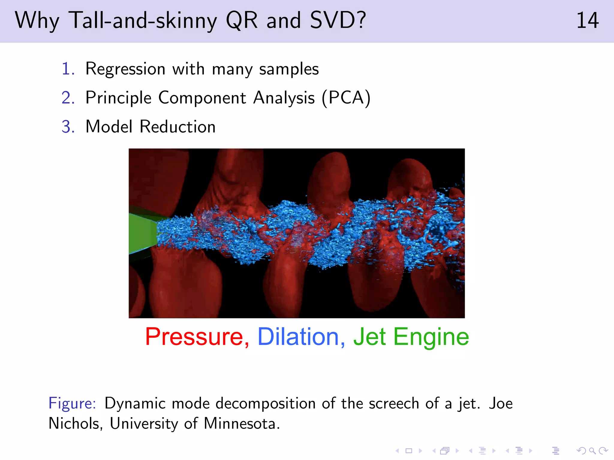 Direct QR factorizations for tall-and-skinny matrices in MapReduce architectures (IEEE BigData ...