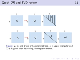 Direct QR factorizations for tall-and-skinny matrices in MapReduce architectures (IEEE BigData ...