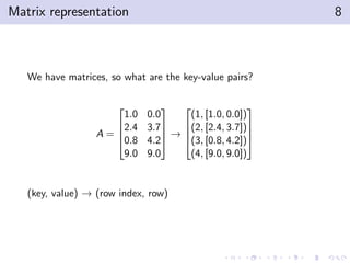 Direct QR factorizations for tall-and-skinny matrices in MapReduce architectures (IEEE BigData ...