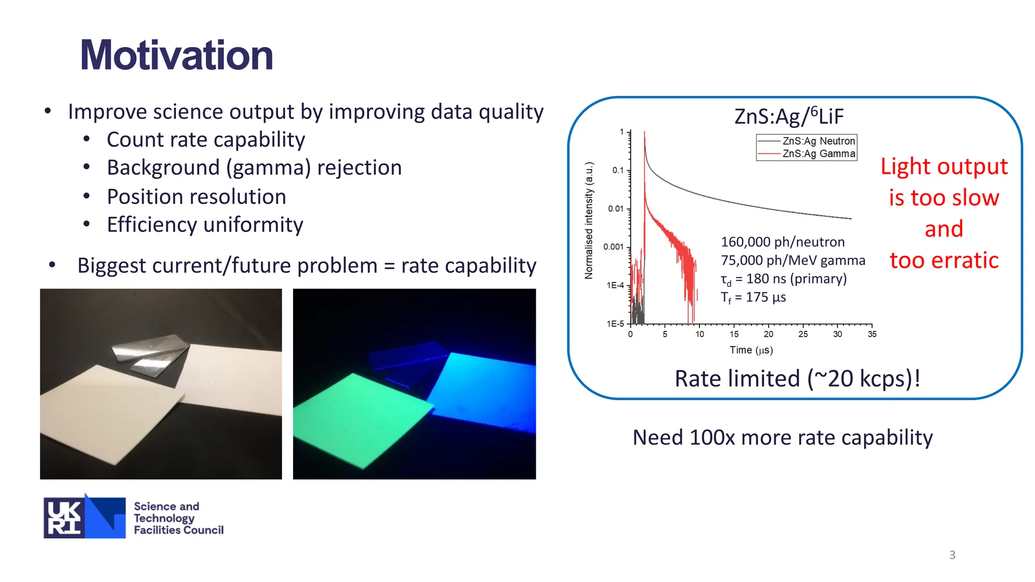 Combined Supervised And Unsupervised Neural Networks For Pulse Shape Discrimination And Pile Up 