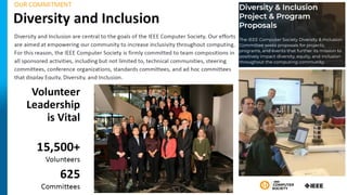 IEEE Computer Society 2025 Vision and Future | PPT