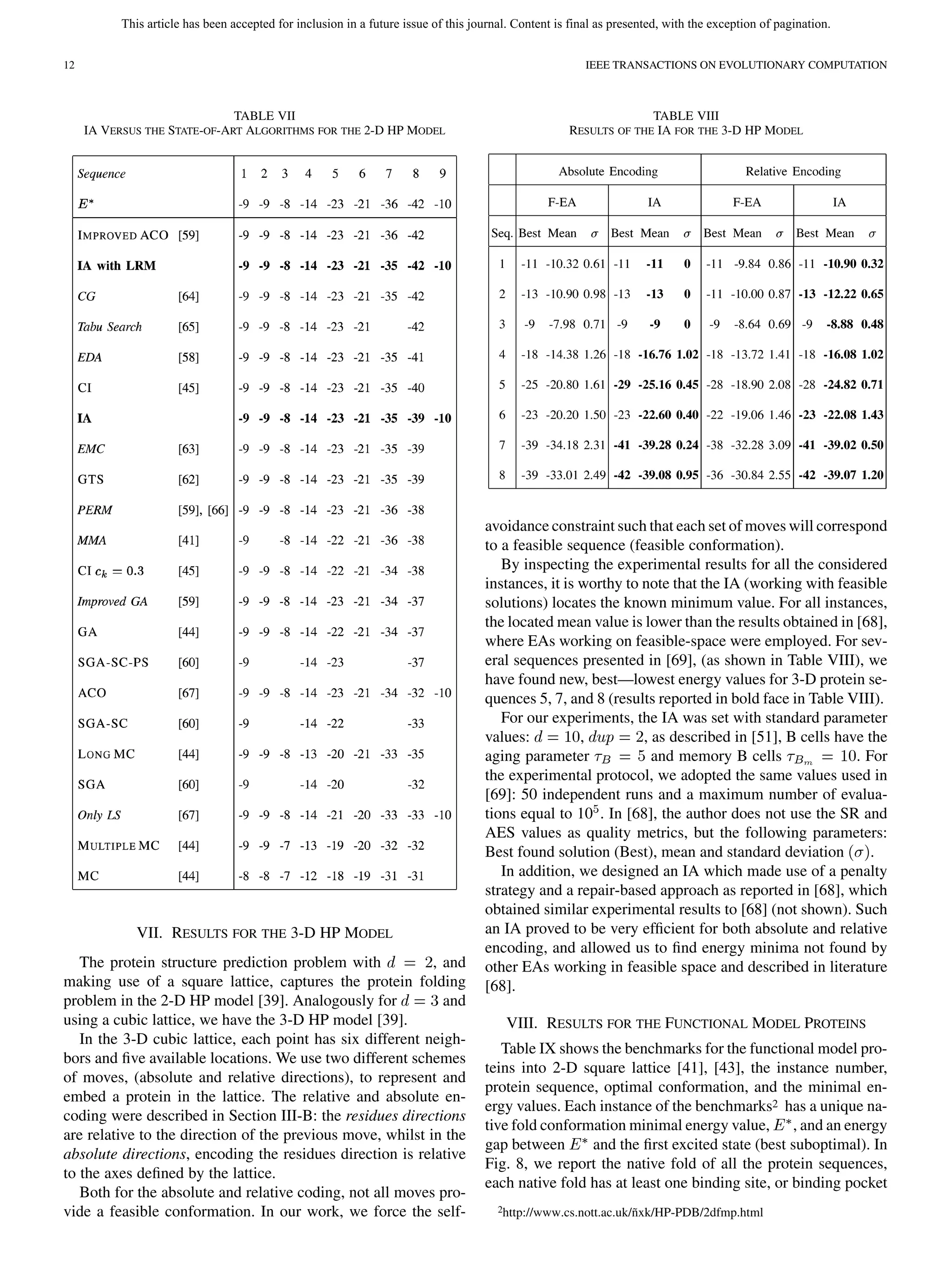 An Immune Algorithm For Protein Structure Prediction On Lattice Models