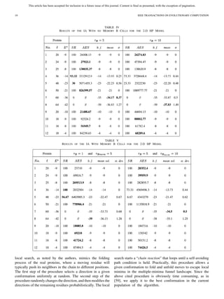 An Immune Algorithm for Protein Structure Prediction on Lattice Models | PDF