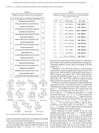 An Immune Algorithm for Protein Structure Prediction on Lattice Models | PDF