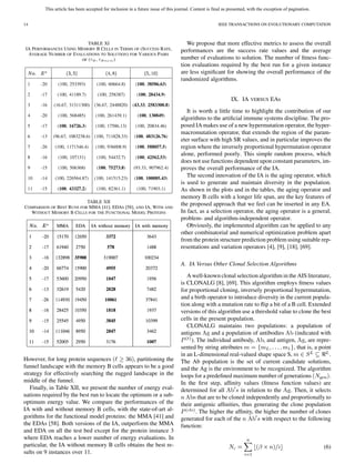 An Immune Algorithm for Protein Structure Prediction on Lattice Models | PDF