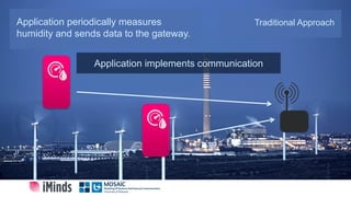 DASH7 Alliance Protocol 1.0: Low-Power, Mid-Range Sensor and Actuator ...