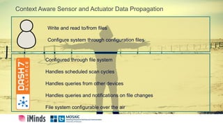 DASH7 Alliance Protocol 1.0: Low-Power, Mid-Range Sensor and Actuator ...