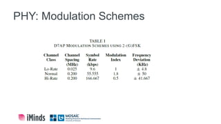 DASH7 Alliance Protocol 1.0: Low-Power, Mid-Range Sensor and Actuator ...
