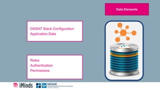 DASH7 Alliance Protocol 1.0: Low-Power, Mid-Range Sensor and Actuator ...